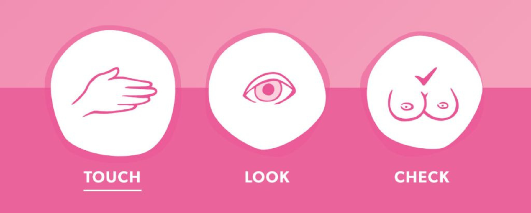 Reducing the Risk of Breast Cancer - Botany Junction Medical